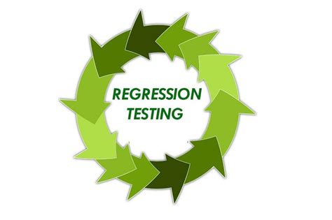 Astha Rana On Linkedin Regression Testing Explained
