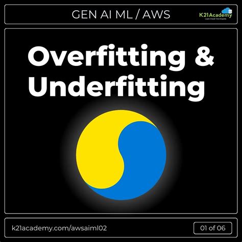 K21 Academy 🎯 Mastering Overfitting And Underfitting For Facebook