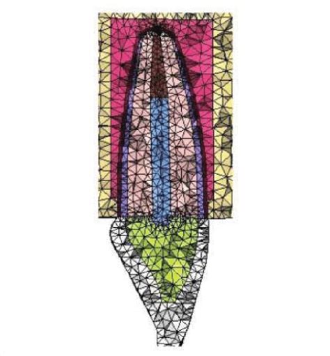 Mesh Generated Using Finite Element Modeling Download Scientific Diagram