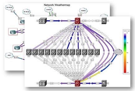 Tools For Network Monitoring Cacti Nagios PRTG Solarwinds IpCisco