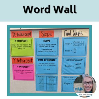 Linear Equations Anchor Charts Posters By Calculated Instruction