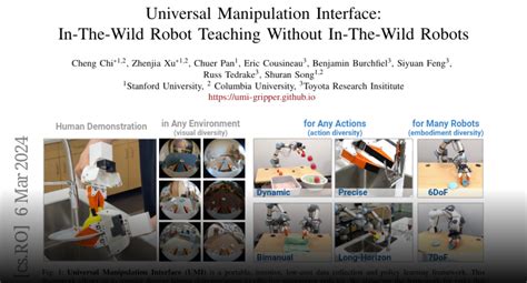 Paper Page Universal Manipulation Interface In The Wild Robot