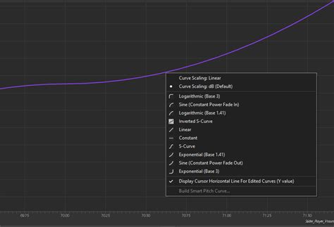 Wwise Rtpc 十种插值曲线的复现 Off的游戏音频空间