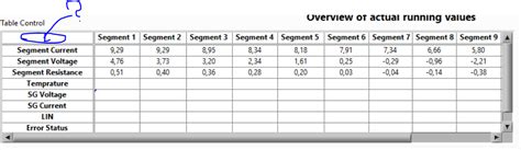 Solved Labview Table Control First Row First Column Edit Ni Community