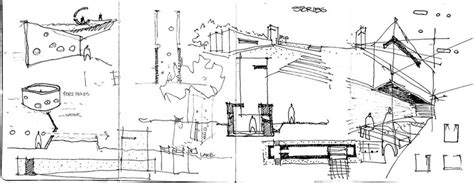 Scroll Test — Archimarathon