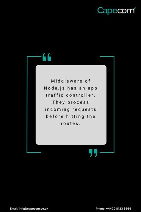 Middleware Of Nodejs In 2024 Development Software Development Backend Developer