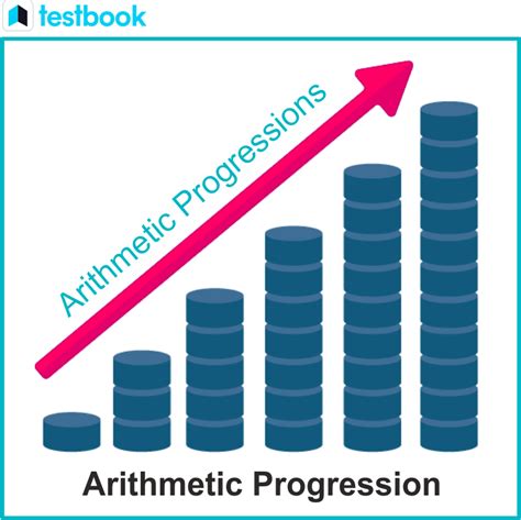Arithmetic Progression Ap Definition Formulas Types Examples Testbook
