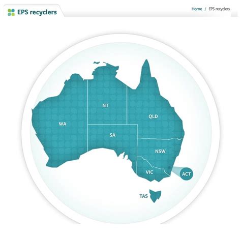Is Polystyrene Recyclable Strobigo