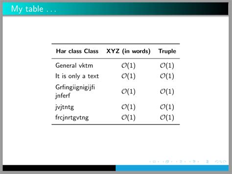 Row Split Problem Of A Table TeX LaTeX Stack Exchange