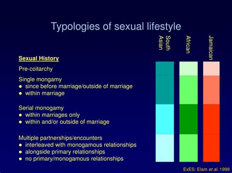 Ppt Ethnic Inequalities In Health Powerpoint Presentation Free