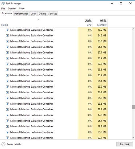 Microsoft Mashup Evaluation Container Over 100 I Microsoft Fabric Community