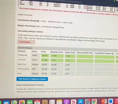 solved margin analysis margin analysis being able to