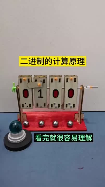 Robert Hu On Linkedin Binary Calculation Principle Technology