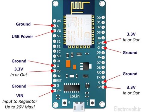 Esp12 E Developer Board Power Pinouts الکترو ولت