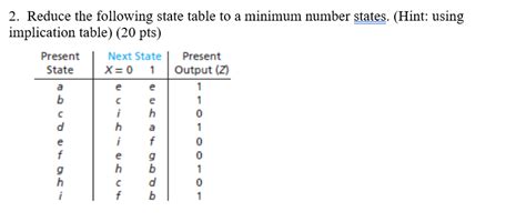 solved e 2 reduce the following state table to a minimum