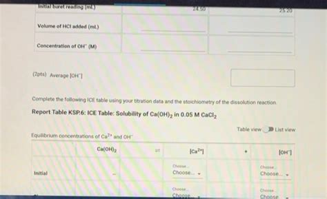 Week Report Determination Of Solubility Product Chegg Com