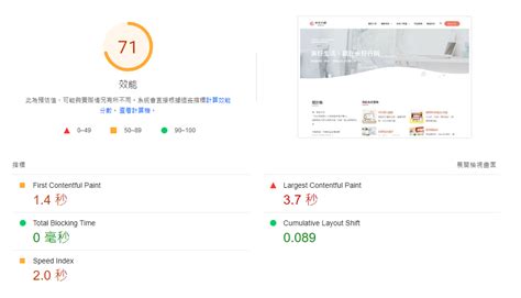 【seo排名優化】通過18個優化技巧，提升你的網站排名 －米好學行銷