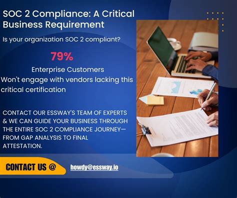 Soc2 Soc2 Soc2compliance Datasecurity Informationsecurity Cybersecurity Compliance