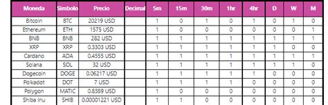 Html Recargar Div En Python Con Javascript Stack Overflow En Español
