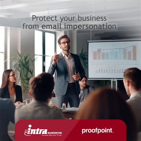 Proofpoint Phishing Cybersecurity Intrasystems Llc