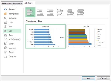 Chart Styles And Chart Layouts In Microsoft Excel Paper Computer