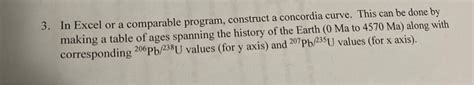 Solved 3 In Excel Or A Comparable Program Construct A