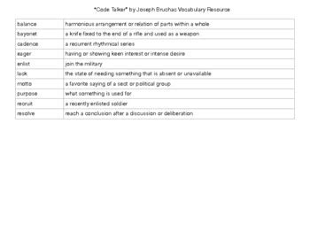 Code Talker By Joseph Bruchac Vocabulary Resource By Northeast Education