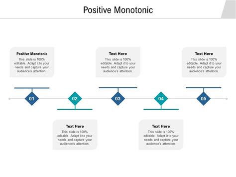 Top 10 Monotonic Function In Math Powerpoint Presentation Templates In 2025