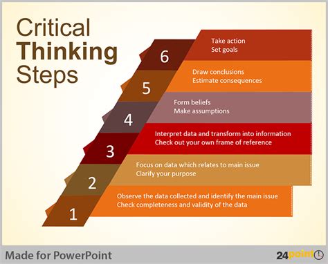 Critical Thinking Drawing