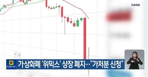 가상화폐 ‘위믹스 상장 폐지 가처분 신청”