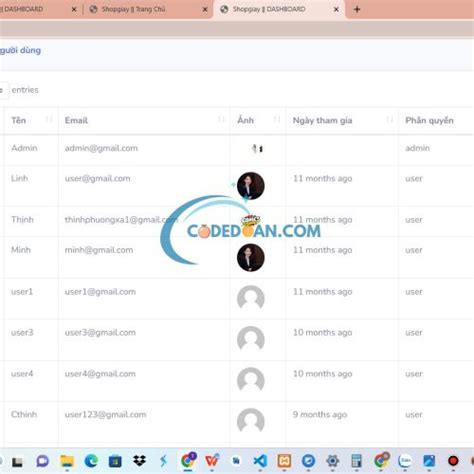 Website PHP laravel Quản lý bán hàng Giày dép full code và word trang Sàn giao dịch
