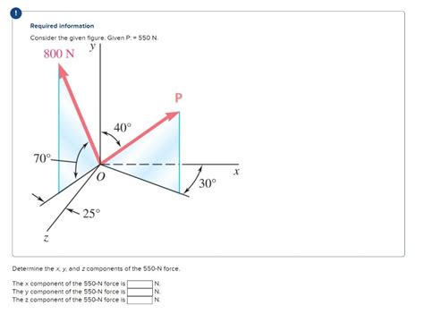 Solved Required Information Consider The Given Figure Given