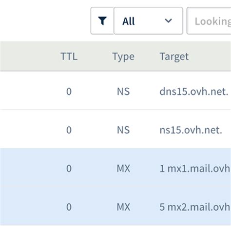 Ovh Alternatives And Similar Software Ovh Alternatives And Similar Software