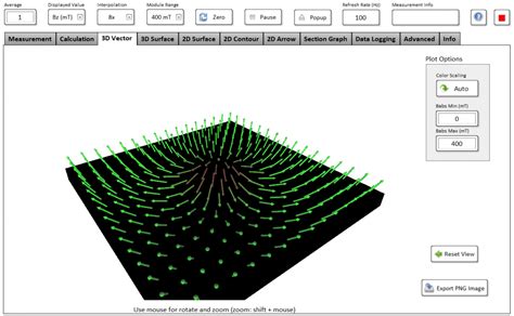 Magnetic And Electrical Characterizations Of Materials Calibration Of Ndt Measuring Devices