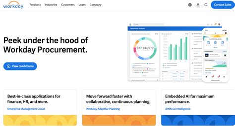 Best Applicant Tracking System For Small Businesses 2024 Updated
