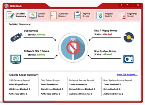 Best USB Virus Scanners To Keep Your USB Safe