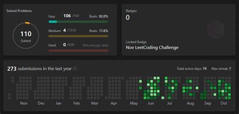 Geo Babu On Linkedin Leetcode Upskill Upskillyourself