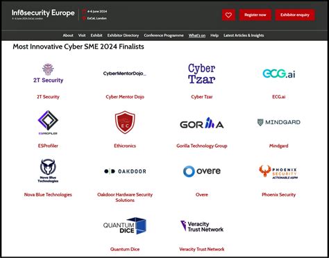 Were Shortlisted For Most Innovative Cyber Sme 2024 Veracity Trust Network