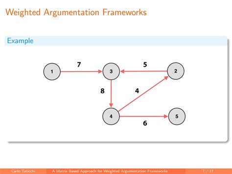 A Matrix Based Approach For Weighted Argumentation Frameworks Ppt