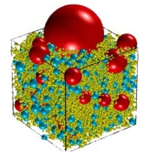 Packing Simulation For Heterogeneous Propellant Realistic Packing
