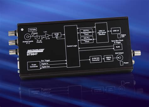 USB Data Acquisition Modules