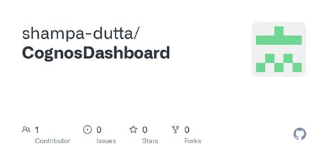 GitHub Shampa Dutta CognosDashboard