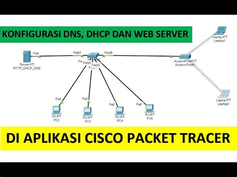 Konfigurasi Dhcp Dan Dns Server Menggunakan Cisco Packet Tracer