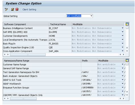 How To Openclose Client Using Se06 And Scc4 Full Sap Basis