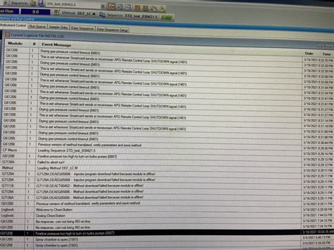 Apci Tuning Issue And Nebulizer Needle And Ferrule Connection Forum Lc Ms Agilent Community