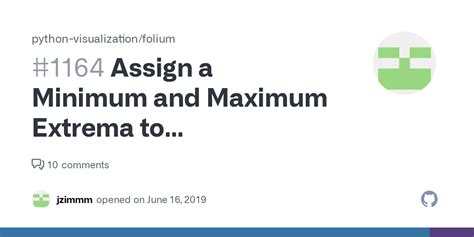 Assign A Minimum And Maximum Extrema To Heatmapwithtime Issue 1164 Python Visualization