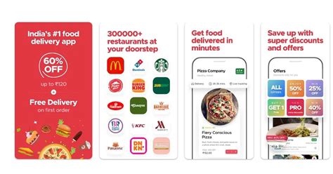 Suman Acharya On Linkedin Datadrivendecisions Oltpvsolap