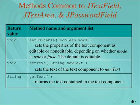 Ppt Chapter 12 Powerpoint Presentation Free Download Id3552928
