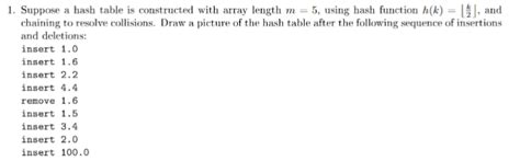 Solved 1 Suppose A Hash Table Is Constructed With Array