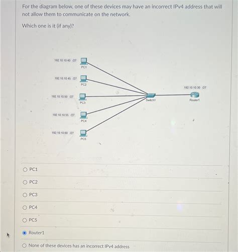 Solved Question 5for The Diagram Below One Of These Devices
